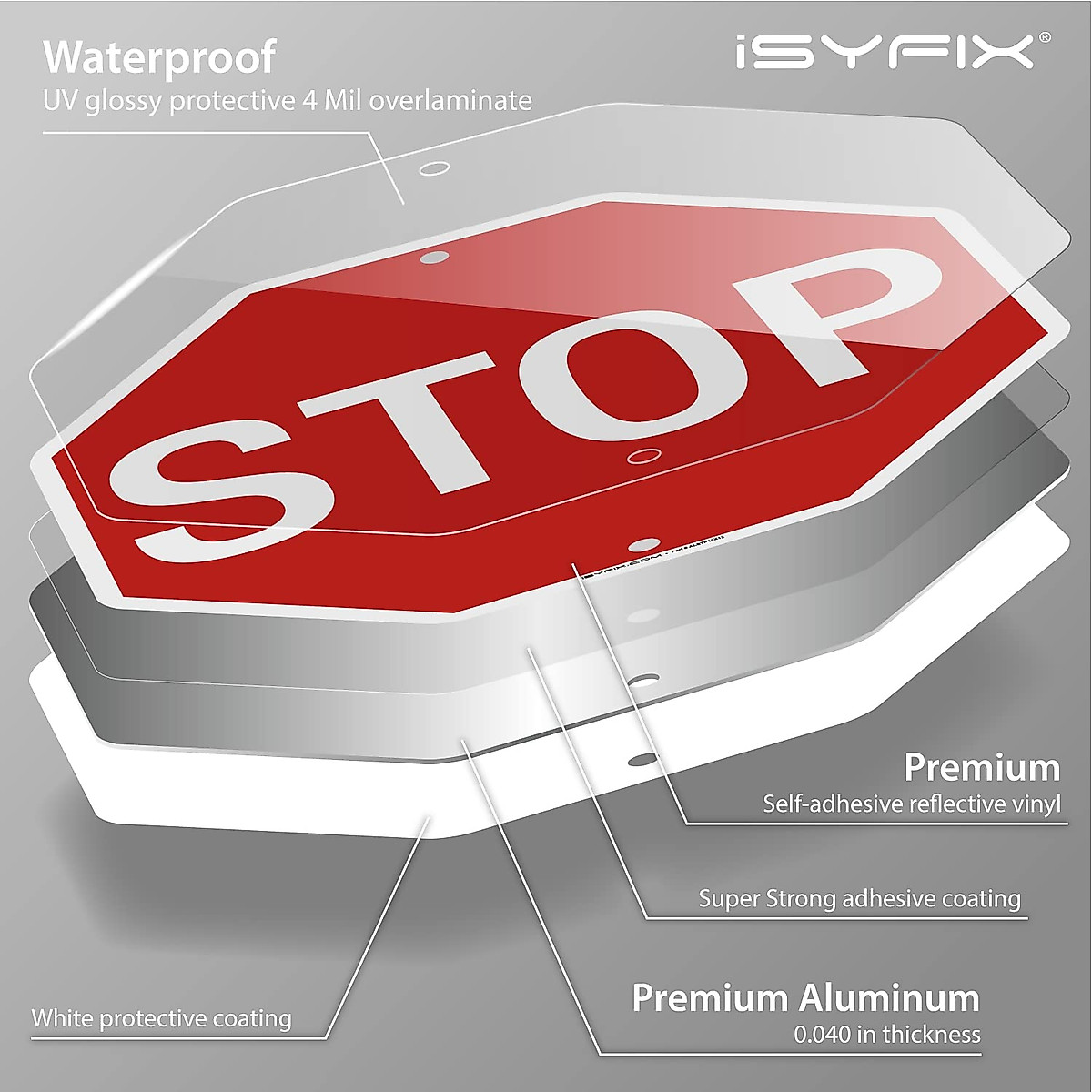 iSYFIX Stop Sign Reflective Aluminum – 12 x 12 Inch,1 Pack– Street Traffic, Slow Warning, Laminated, UV, Weather, Scratch and Fade Resistant on Outdoors, Great for Crossings, Garage and Parking