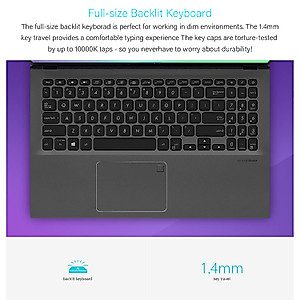 ASUS VivoBook Thin and Light Laptop, 15.6" FHD Display, AMD Ryzen 3 3250U Processor, AMD Radeon Graphics, Backlit Keyboard, Fingerprint Reader, Webcam, Wi-Fi, HDMI, Windows 11 (20GB RAM | 2TB SSD)