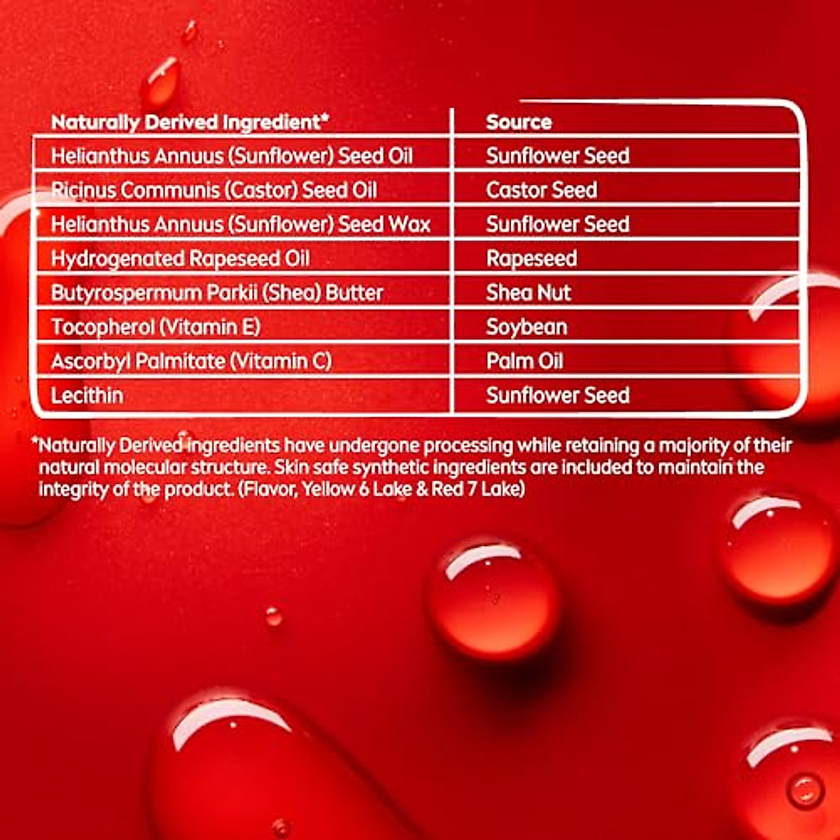 NIVEA Strawberry Lip Care, Tinted Lip Balm Pack with Shea Butter, Nourishing Oils and Vitamin C & E, 3-in-1 Moisture, Repair and Color, 0.17 Oz Stick, Pack of 4