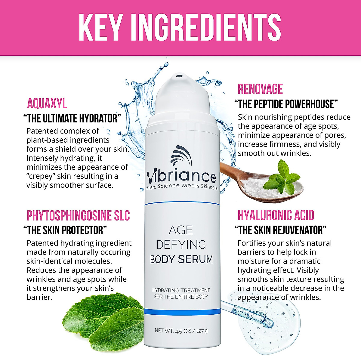 Vibriance Age Defying Body Serum, 4.5 fl oz - Anti Aging and Ultra Hydrating - Infused with Hyaluronic Acid - Fast-Absorbing Crepey Skin Corrector for Wrinkles, Dryness