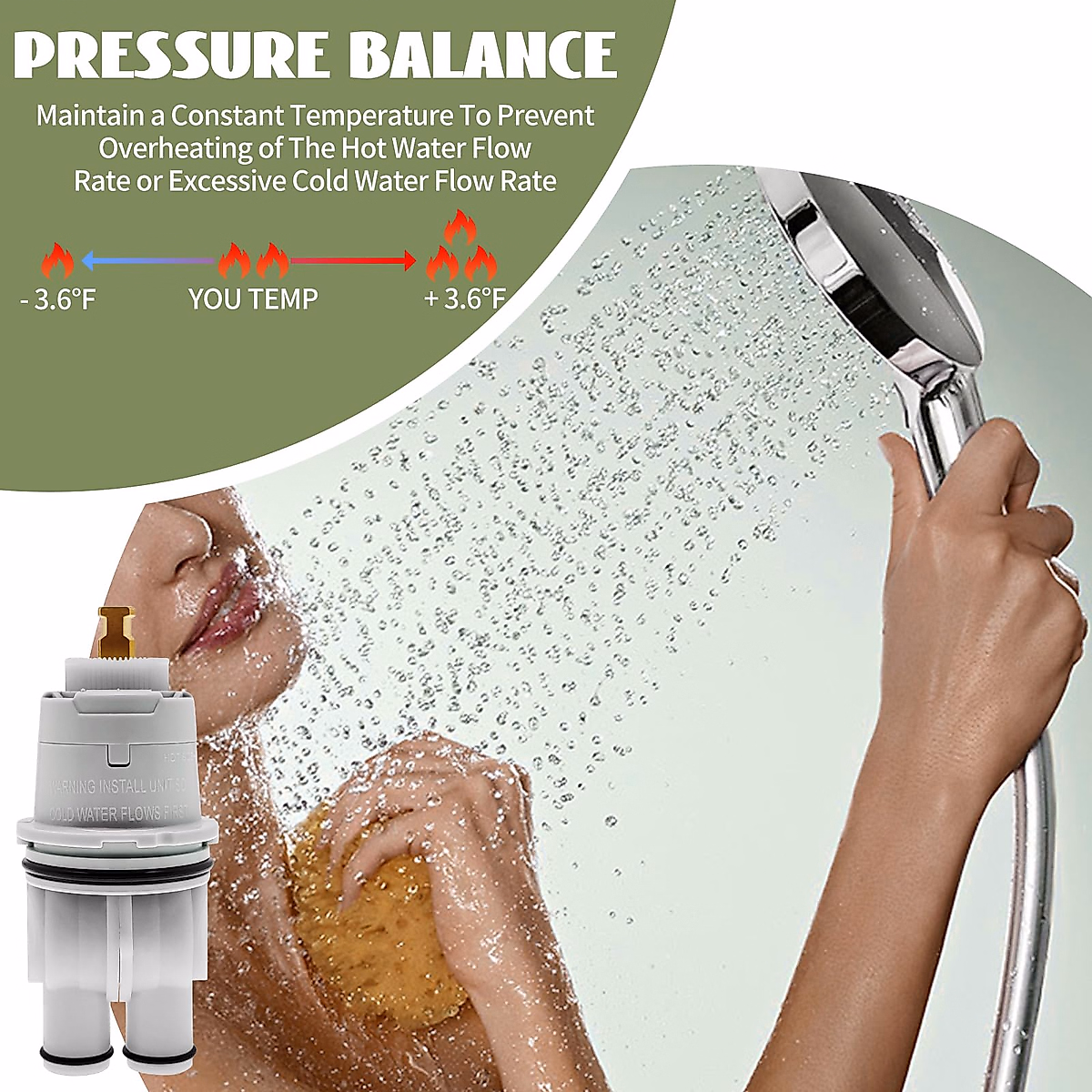 RP46074 R10000 Shower Valve Cartridge Compatible With Delta R22000 R1100 1300 1400 13/14 Series Single Handle Bath Tub and Shower Faucet Parts For Select Monitor Valves