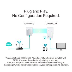 TP-Link Powerline WiFi Extender - Powerline Adapter with WiFi, WiFi Booster, Plug & Play, Power Saving, Ethernet over Power, Expand both Wired and WiFi Connections, AV600 (TL-WPA4220 KIT)
