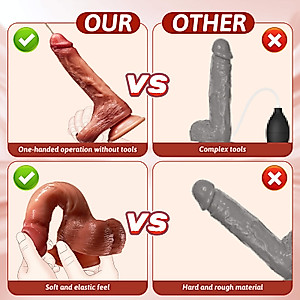 Realistic Squirting Dildo Vibrating Dildo - 7.9 Inch Soft Silicone Anal Dildo with 8 Vibration Modes & Strong Suction Cup for Beginners, Adult Sex Toys for Women G-Spot and Anal Prostate Play