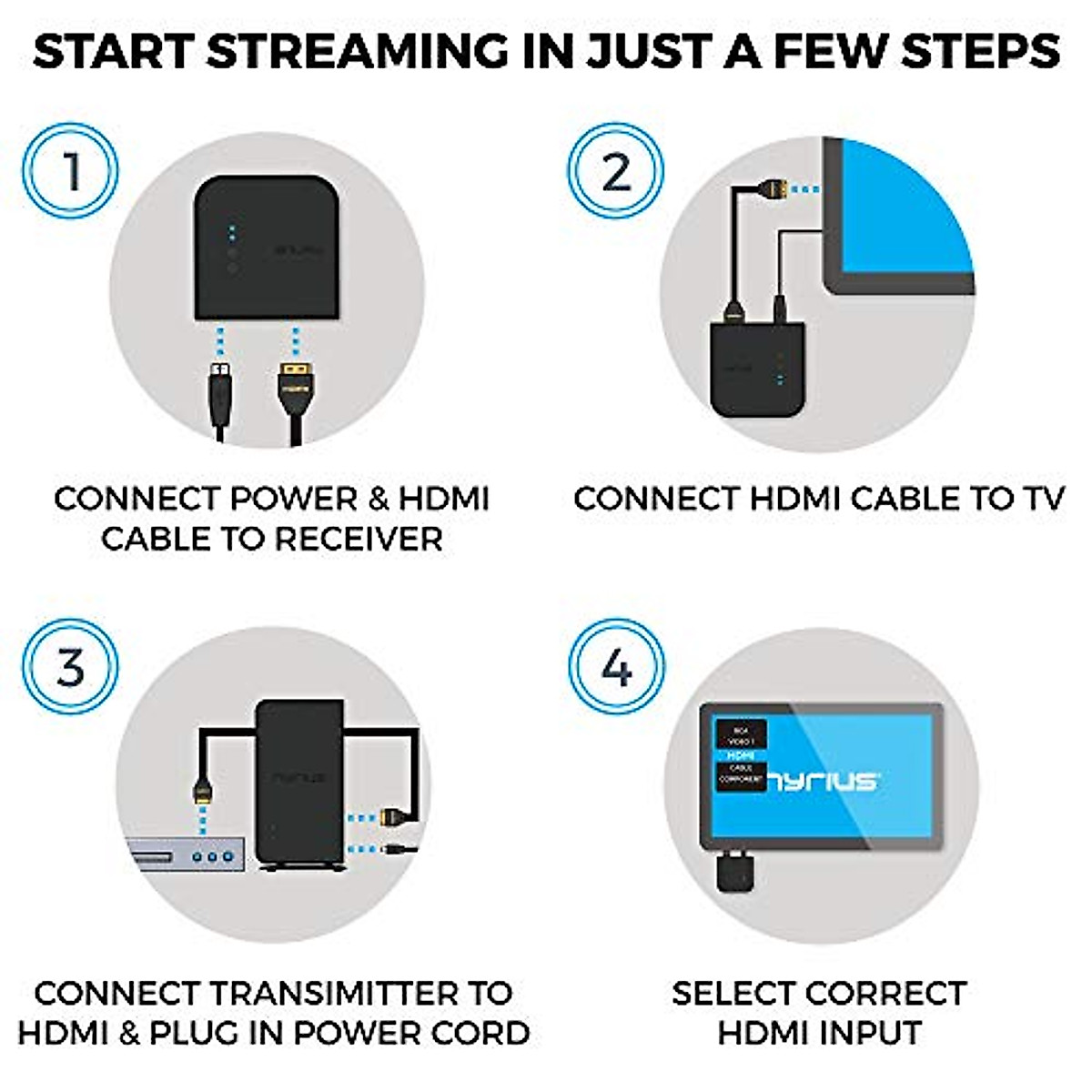 Nyrius Aries Home HDMI Digital Wireless Transmitter & Receiver for HD 1080p Video Streaming with IR Remote Extender (NAVS500) - Pack of 2