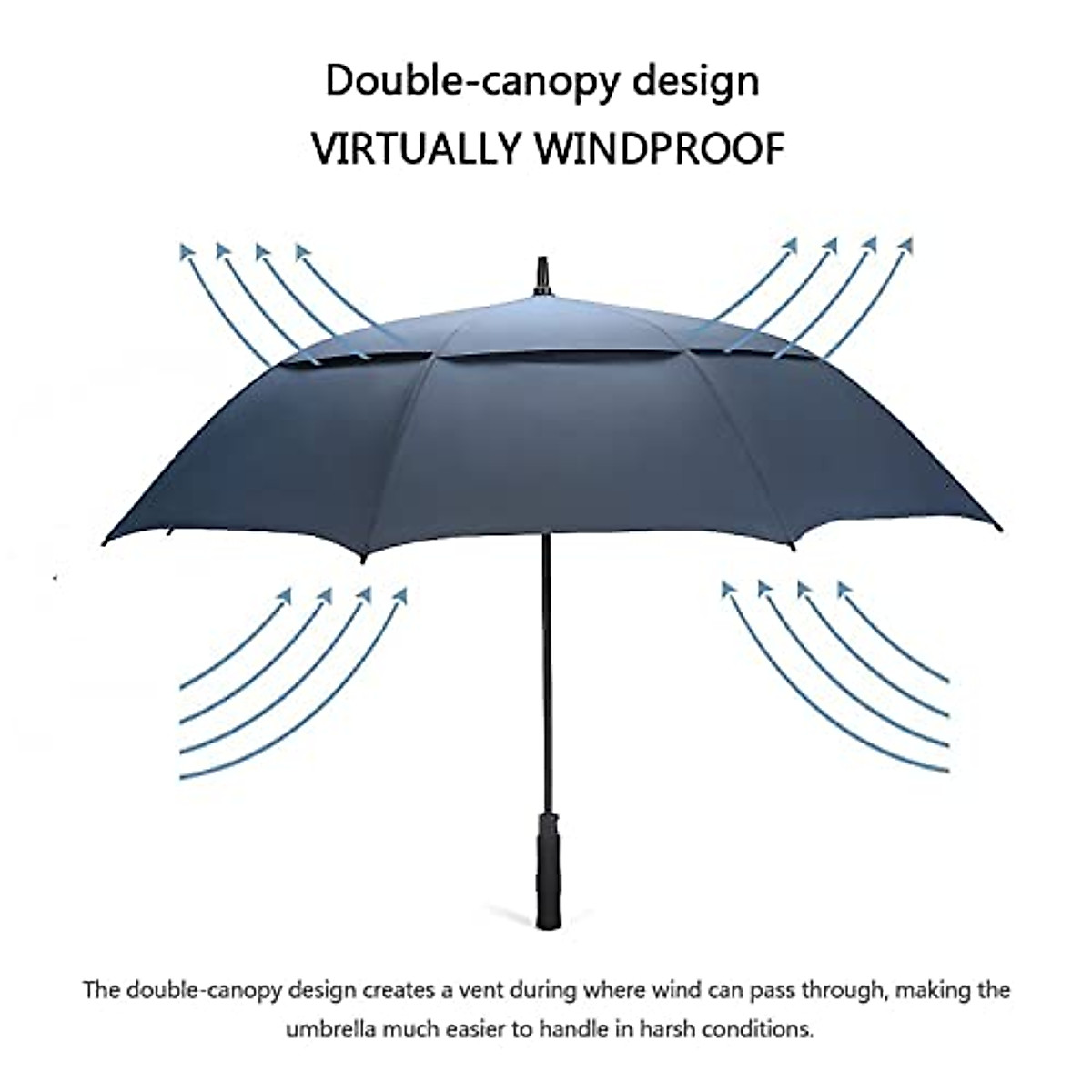 G4Free Large Oversized Golf Umbrella Double Canopy Navy Blue Windproof Waterproof Automatic Open Travel Umbrellas (Dark Blue)
