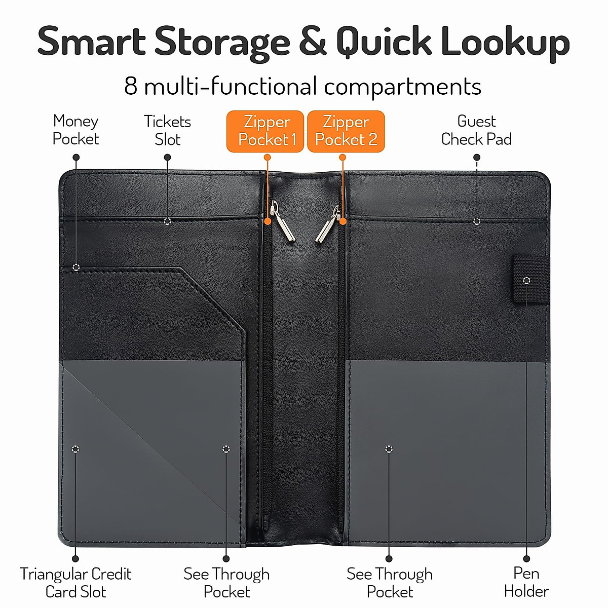 Forvencer Server Book, 2 Zipper Pockets, Leather Server Books for Waitress, Waitress Book, Sturdy Waiter Book, Serving Waitress Accessories Fit Server Apron Waitress Notepad (Black)