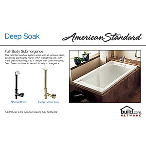 American Standard 2425V#RHO002.020 Evolution Bathtub with Integral Apron Right Hand Drain Outlet, White