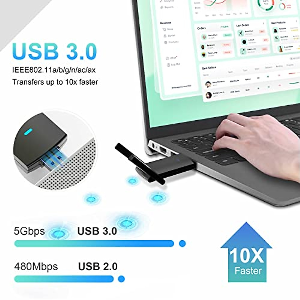 1300Mbps USB WiFi Adapter for Desktop PC - USB 3.0 WiFi Dongle with Antenna, 2.4GHz & 5GHz Dual Band WiFi Card, WiFi Adapter Compatible with Windows 11/10/8.1/8/7, Mac OS 10.9-10.15