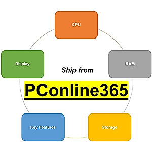 HP Newest ProBook 450 G8 Business Laptop, 15.6" Full HD Screen, 11th Gen Intel Core i5-1135G7 Processor, Iris Xe Graphics, 16GB RAM, 256GB SSD, Backlit Keyboard, Windows 11 Pro, Silver