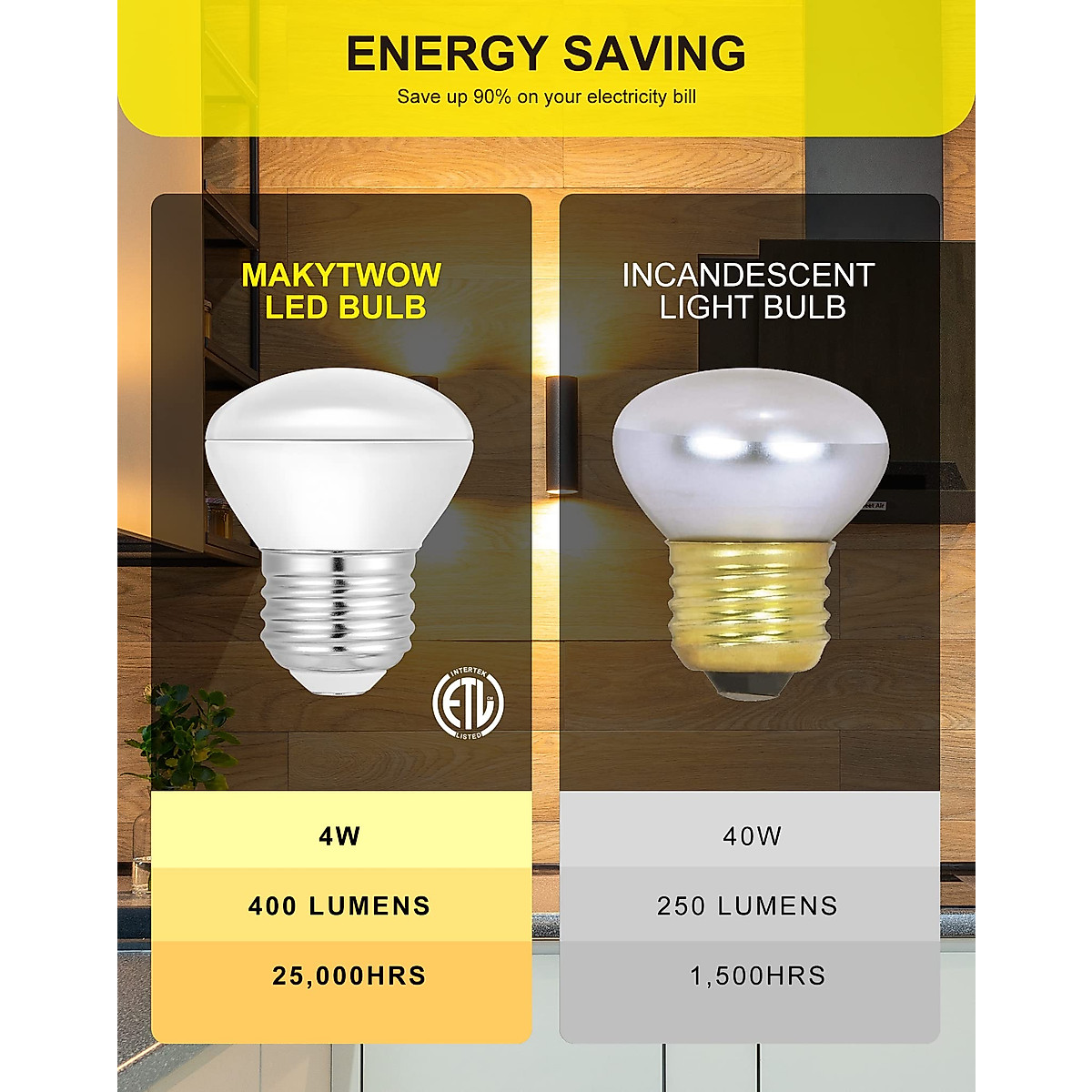 MAKYTWOW R14 Led Bulb 4W E26 Base 2700K Warm White Dimmable Mini LED Reflector Floodlight Bulb 40W Equivalent 400 Lumens 4Pack