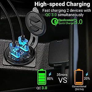12V USB Outlet 2 Pack, Dual Quick Charge 3.0, Socket Waterproof Aluminum Charger with LED Voltmeter and Power Switch, Adapter for Marine Motorcycle Truck Golf Cart RV, Car etc.