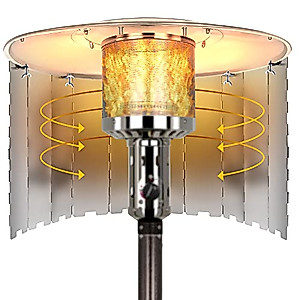 Funtravo Patio Heater Reflector Shield, Heat Focusing Reflector for Round Natural Gas and Propane Patio Heaters,for Extra Heat Reflecting Power, propane heaters outdoor, 33.86"x12.16"