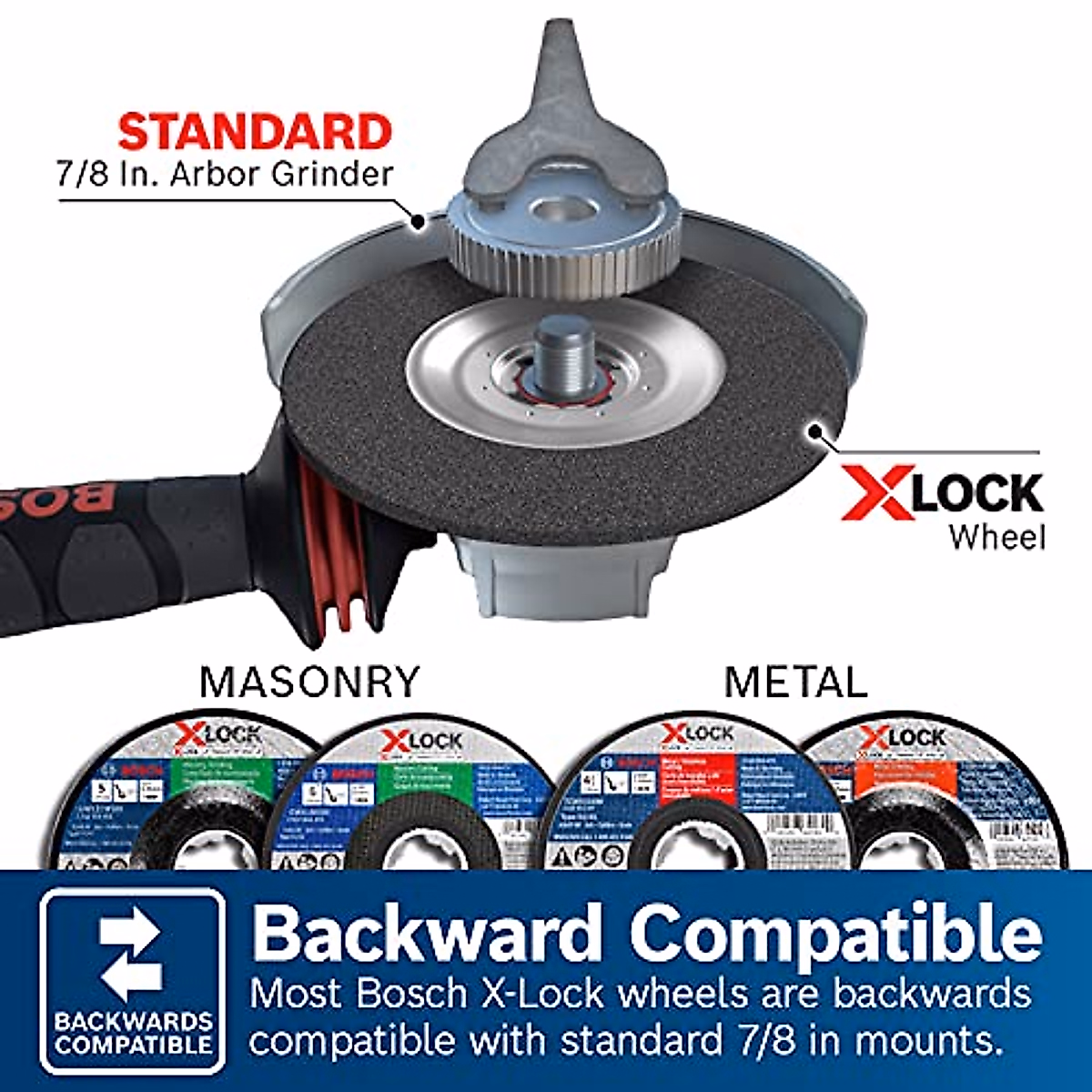 BOSCH GWX27M500 5 In. x 1/4 In. X-LOCK Masonry Grinding Abrasive Wheel 30 Grit Compatible with 7/8 In. Arbor Type 27 for Applications in Masonry Grinding
