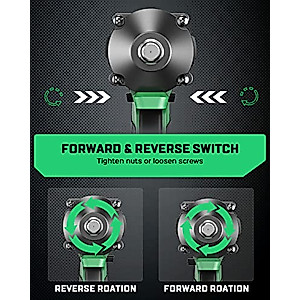 Avhrit Impact Wrench with a Battery, 650Nm/479ft-lbs Impact Wrench 1/2, Cordless Compact Impact Wrench, Brushless Impact Driver Kit for Car Tires Home