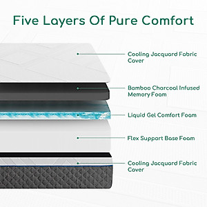 Queen Mattress 12 Inch, Memory Foam Queen Size Mattress Made in USA, Medium Firm Feel, Zoned Pressure Relief, Certified Safe Foams and Fabric, Mattress in A Box