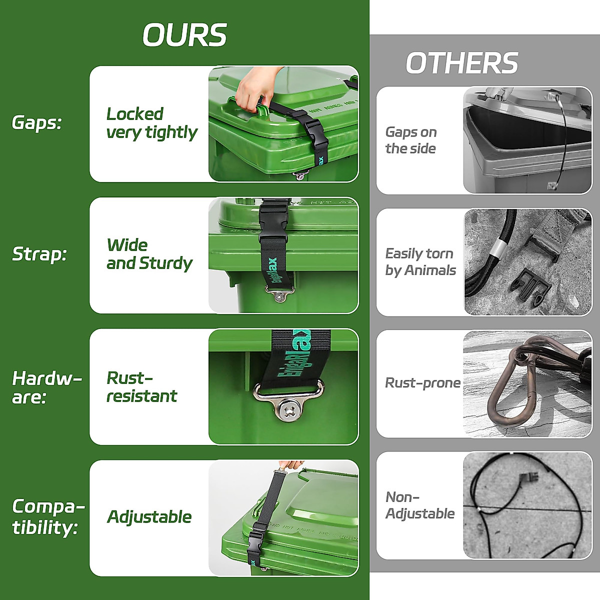 Trash Can Locks for Animals, Raccoon Bear Proof Trash Can Lock, Easy to Install, Long Lasting Strap Lid Garbage Can Lock for Out Door Garbage Can - 2PCS