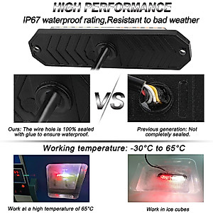 ASPL 8pcs Sync Feature Ultra Slim 12-LED Surface Mount Flashing Strobe Lights for Truck Car Vehicle LED Mini Grille Light Head Emergency Beacon Hazard Warning lights (Red/White)