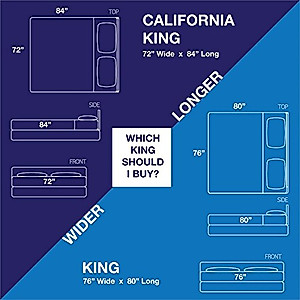 Classic Brands Decker Memory Foam and Innerspring Hybrid 10-Inch Mattress | Bed-in-a-Box Twin