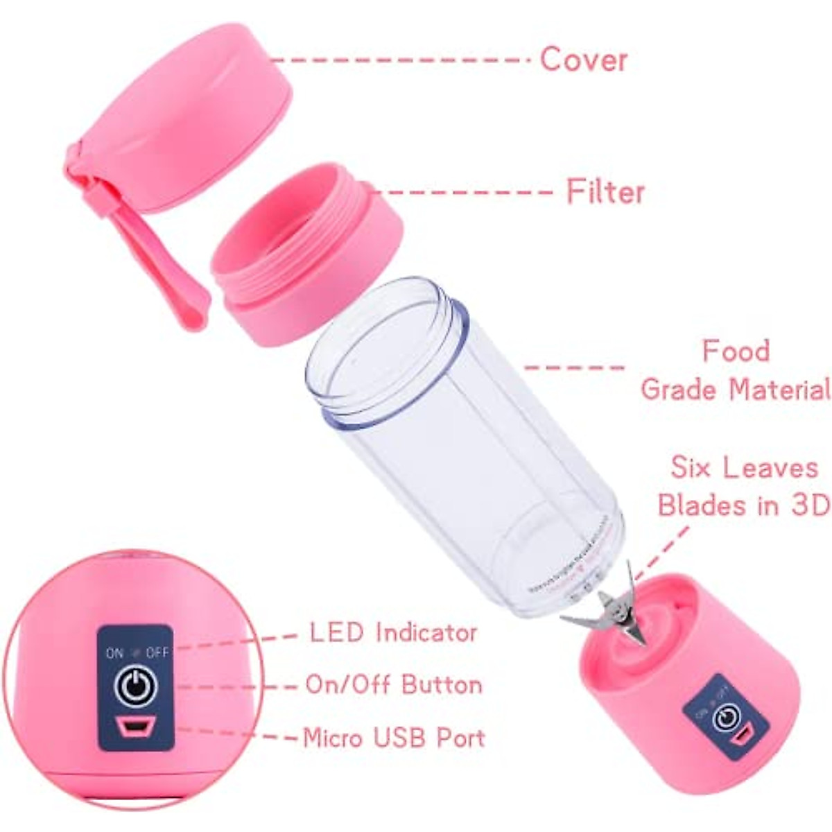 Portable Blenders,Personal Size Blender Smoothies and Shakes, USB Rchargeable Juicer Cup with Six Blades in Handheld Blender Sports,Travel and Home (Pink)