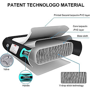Inflatable Air Gymnastics Mat Gymnastics Track Training Mats Yoga Floor Cheerleading Landing Taekwondo Training Kungfu Exercise Mats with Electric Air Pump for Home Gymnasium Beach Park and Water Use