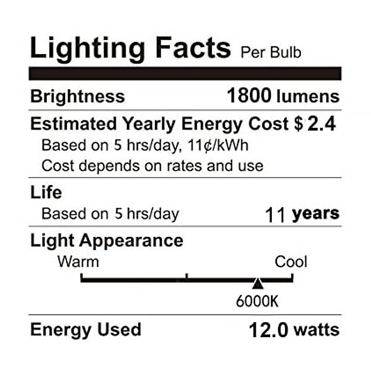 RAYHOO 12W LED Light Bulbs Incandescent 100-150 Watts Equivalent, E26/E27 Base, 1800Lumens Ultra Bright, Non-Dimmable,Pack of 2 (6000K White)