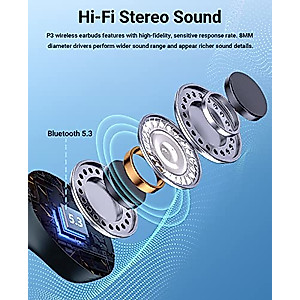 FEANS Wireless Earbuds P3 Bluetooth 5.3 Call Noise Cancelling Earbuds in Ear Headphones with Microphones LED Digital Display IPX5 Waterproof Earbuds for iPhone Android PC Laptop Sport Workout