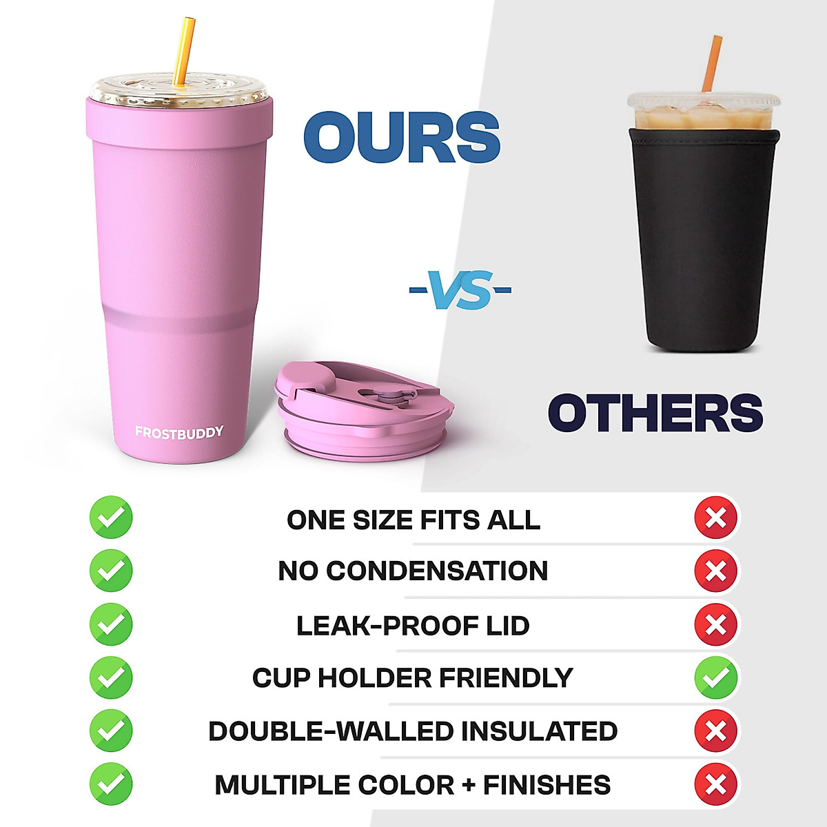 Frost Buddy Togo Buddy - 30 oz Stainless Steel Vacuum Insulated Tumbler - Thermal Mug for Hot and Cold Drinks - Dunkin Cup (Mademoiselle)