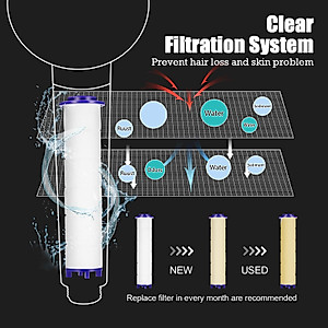 Vortex Shower Head PP-Cotton Filter Cartridge 3.7in Set of 12 Replacement Filter Cartridge for Detachable Propeller Hydro Shower Jet Sets