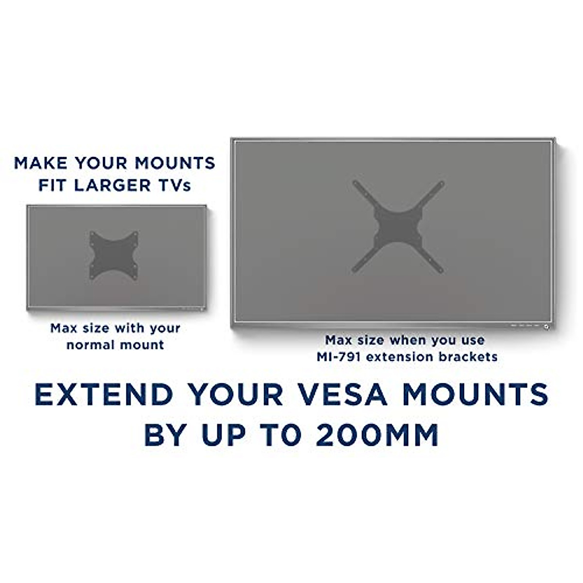 Mount-It! VESA Mount Adapter Kit | TV Wall Mount Bracket Adapter Converts 200x200 mm Patterns to 300x300 and 400x400 mm | Fits Most 32 Inch to 55 Inch TVs | Hardware Included