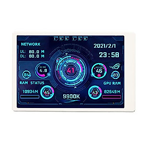 ASHATA Computer Temp Monitor, Portable Computer Real Time Data Monitoring Monitor, 3.5in IPS Full View USB C Auto Off Rotatable PC CPU Data Monitor for Chassis RAM GPU (White Set)