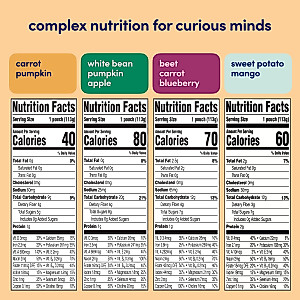 Cerebelly Organic Baby Food Pouches – 6+ Months | Clean Label Project Certified | 16 Nutrients, No Added Sugar, Non-GMO | Toddler Pouches | 4 Ounce BPA-Free Pouches | Veggies & Bone Broth Variety Pack