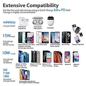 Wireless Charger for Samsung Galaxy S23/S23+/S22/S22+/S21/S20/S20+/S10/S9+/S9/S8/S8+/S7/Note10/Note9/Note8, 15W Wireless Charging Pad with USB-C for Samsung,iPhone Black(No AC Adapter)