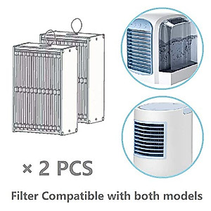 NLR Air Filter of Personal Air Cooler/Mini Air Conditioner, Environmental Friendly, 2 PCS in one pack