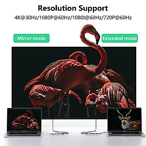 USB C Hub HDMI Adapter for MacBook Pro 2019/2018/2017, MOKiN 5 in 1 Dongle USB-C to HDMI, Sd/TF Card Reader and 2 Ports USB 3.0