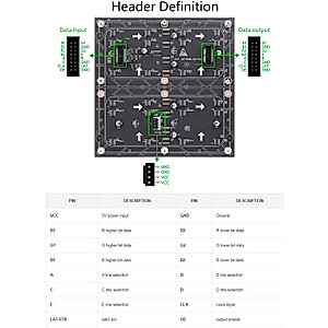 Flexible RGB Full-Color LED Matrix Panel 64x64, 4096 RGB LEDs, 3mm Pitch, Adjustable Brightness Chainable Design, Display Text/Colorful Image/Animation, for Raspberry Pi/Raspberry Pi Pico / ESP32