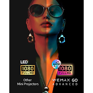 WEMAX Go Advanced Portable Laser Projector with Mini Projector Tripod Stand, 600 ANSI Lumens, 1.5Hrs Battery