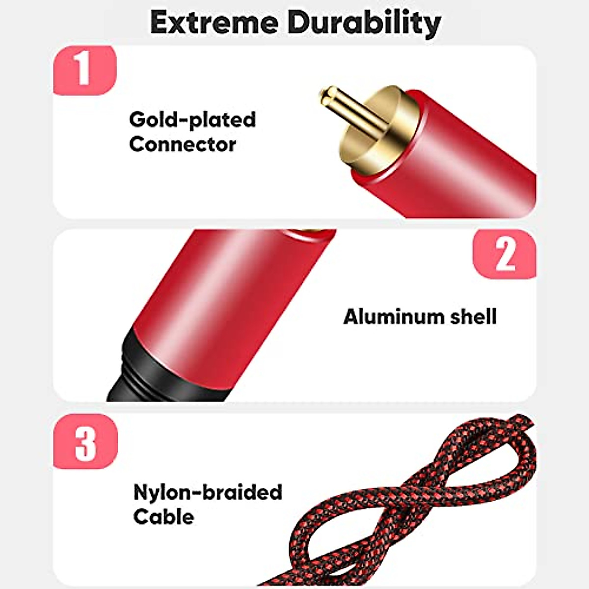 Digital Coaxial Audio Cable 20ft,1RCA Male to 1RCA Male Subwoofer Cable Nylon Braided RCA Video Cable for Subwoofer, Home Theater, HDTV, Hi-Fi Systems (20Ft)