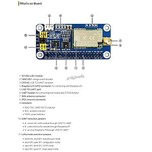 SX1262 LoRa HAT Covers 915MHz Frequency Band with Spread Spectrum Modulation Supports Raspberry Pi 1 2 3 4 Series Boards with UART Interface for STM32 @XYGStudy