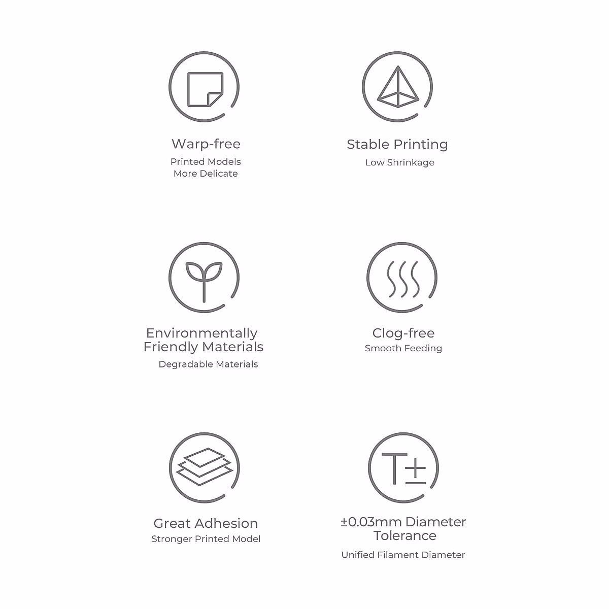 Creality Wood Filament PLA, 3D Printer Filament 1.75 mm, Smooth Silk Texture, Toughness, 1kg(2.2lbs)/Spool Printing Filament, for All FDM Printers (Wood)