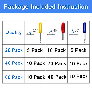 40 PCS Replacement Blades for Cricut Explore Air 2, Luxiv 3rd Party Accessory Replacement Cutting Blades, 20P 45° Blade for Cricut, 10P 30°Replacement Blade for Cricut, 10P 60° Deep Blades