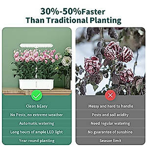 Hydroponics Growing System, REMOSSY 14 Pods Indoor Garden with 5L Water Tank & Pump, Adjustable Height Up to 16.5" LED Light, 3 Modes Smart Herb Garden Kit Plant Germination Kit for Home Kitchen APP