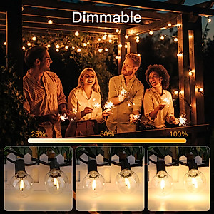 GPATIO LED G40 Replacement Light Bulbs for Indoor Outdoor String Lights - C7 Candelabra Fits E12 Socket Light Fixtures with Round Globe Clear Edison Waterproof Dimmable 1.5inch 50Pack