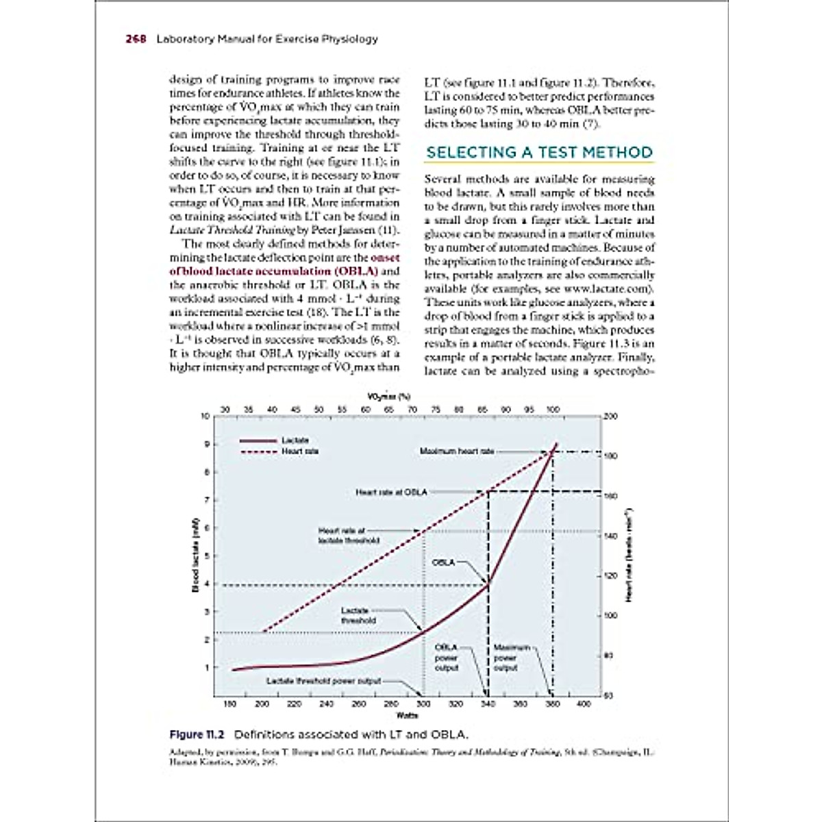 Laboratory Manual for Exercise Physiology