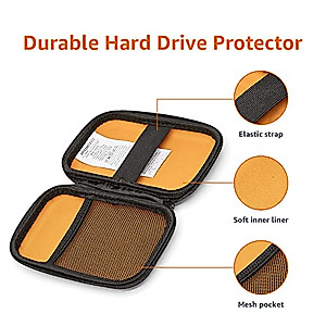 Amazon Basics External Hard Drive Portable Carrying Case, Black