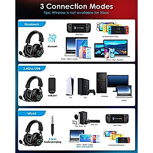 EasySMX Wireless Gaming Headset with Detachable Noise Cancelling Microphone, 2.4G Bluetooth & 3.5mm Wired Jack 3 Modes RGB Wireless Gaming Headphones for PS5/PS4/PC, Mac, Switch, Phone