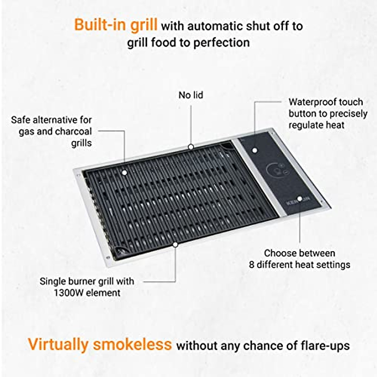 Kenyon No-Lid Built-In Electric Grill, Stainless Steel Grill With Single Burner, Quick Heat Up, Digital Touch Panel, UL-Approved For Indoor And Outdoor Use, Dishwasher Safe Grate, 120V