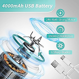 Portable Blender, Personal Blender for Shakes and Smoothies - USB Rechargeable 20oz Mini Blender with 6 Blades and ToGo Cup for Sports Travel Gym