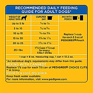 PEDIGREE Small Dog Complete Nutrition Small Breed Adult Dry Dog Food Grilled Steak and Vegetable Flavor Dog Kibble, 3.5 lb. Bag