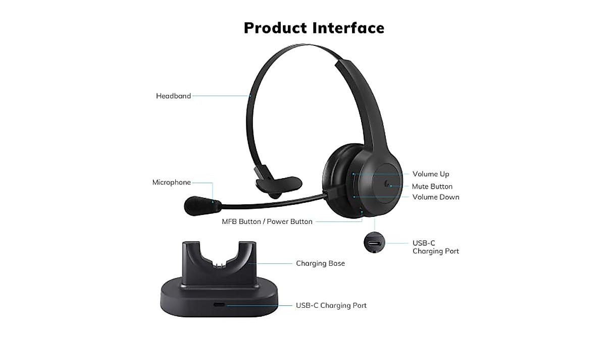 ELEVOC Trucker Headset: AI Noise Cancelling Mic, 50 Hr Talk