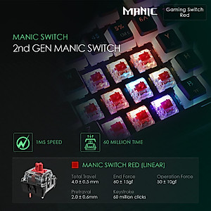 WIZMAX, MK1 PC Gaming Keyboard, USB Wired RGB Mechanical Gaming Keyboard, High-End Aluminum Backplate, Multimedia Function Keys, Red Linear 2nd Gen Manic Switch for Windows PC Gamers [Black]